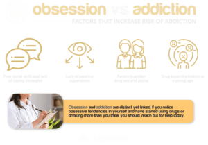 Can Obsession Lead to An Addiction - Westwind Recovery® - CA