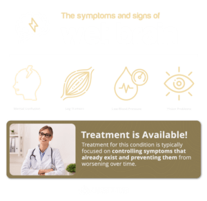 What is Wernicke-Korsakoff Syndrome? - Westwind Recovery®