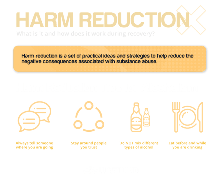 Harm Reduction Approach for Addiction - Westwind Recovery® - CA