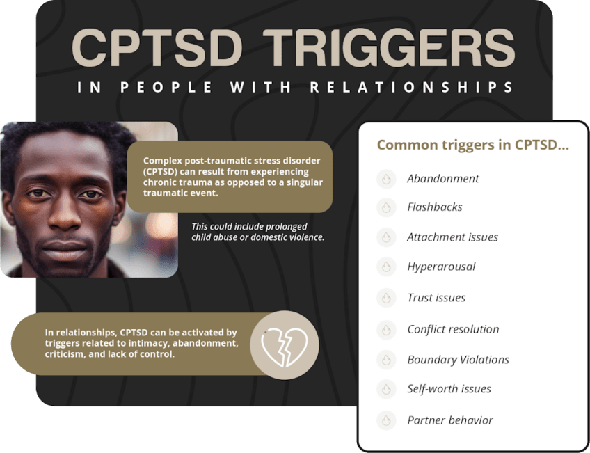 Complex PTSD Triggers in Relationships: How to Cope
